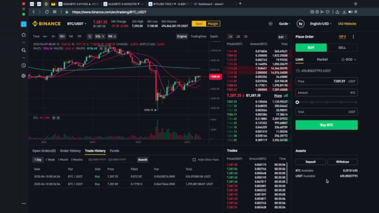 Crypto trading solution for TradingView alerts. Autotrading on Binance